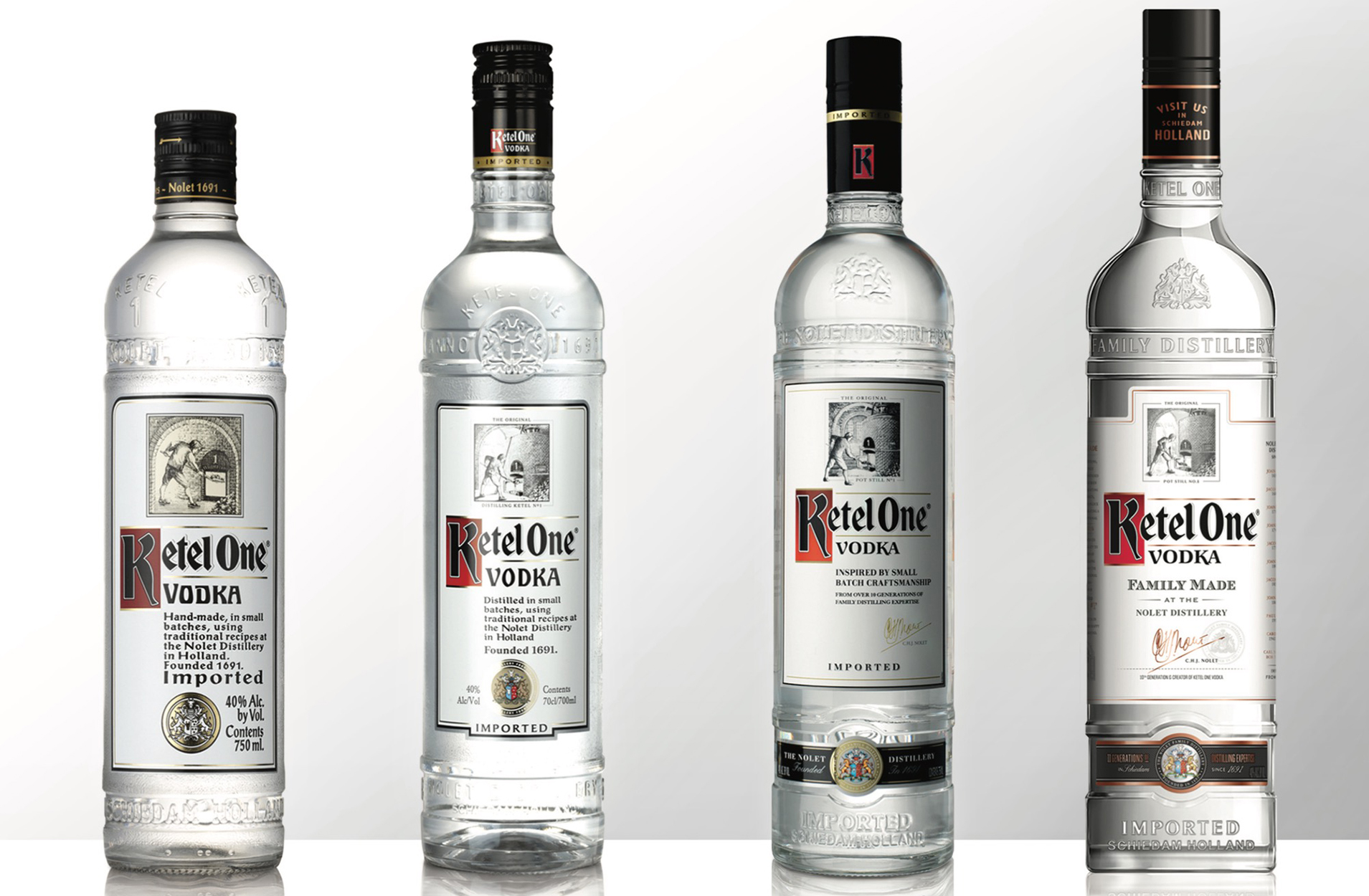 Ketel One Vodka – Claessens International